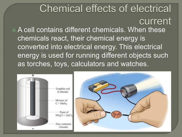 Chemical effects of electric current | PPTX
