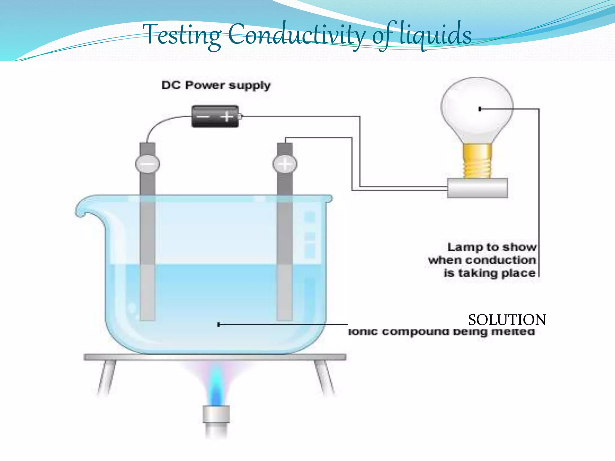 Chemical effects of electric current | PPTX