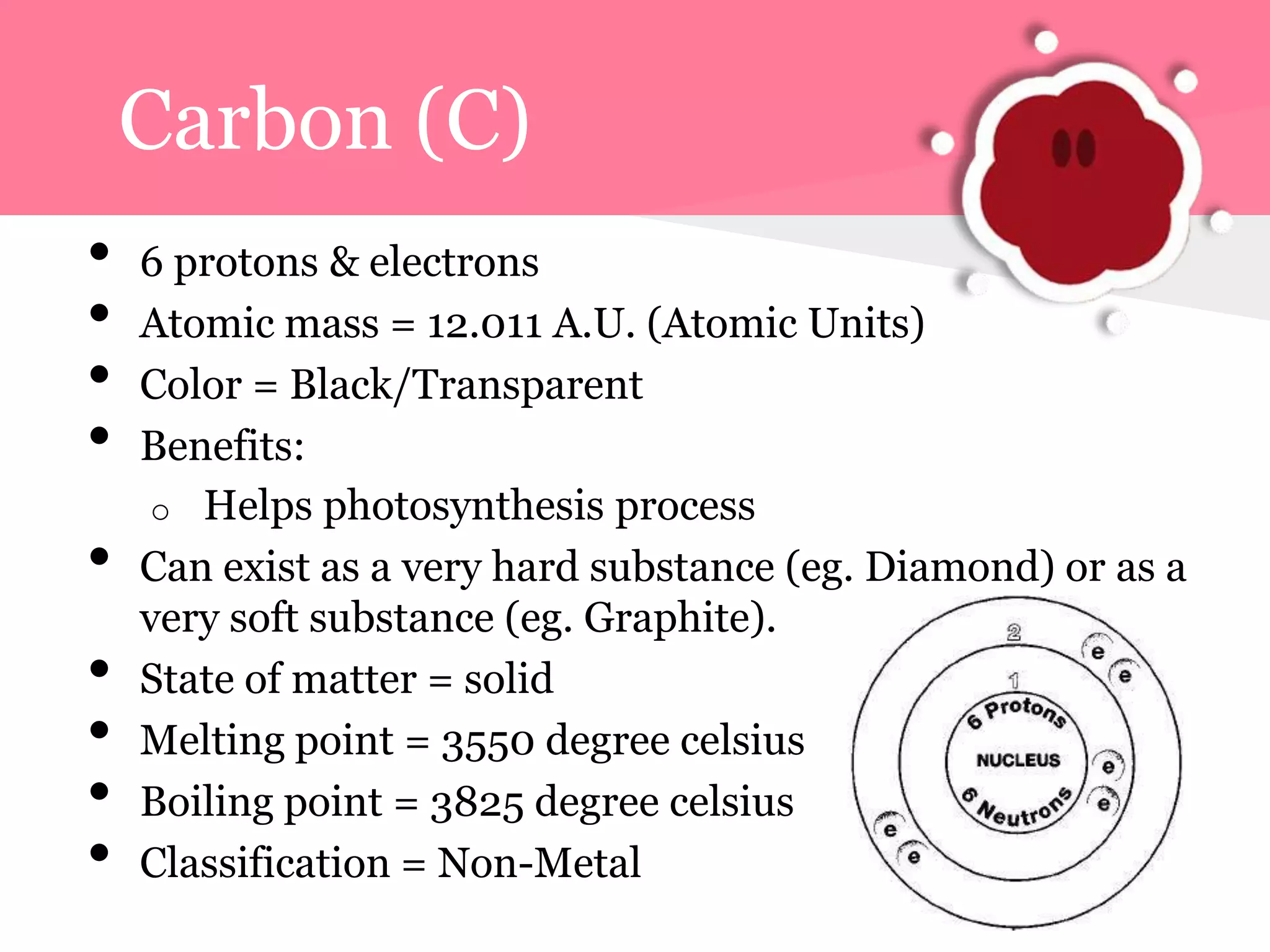Periodic Table Elements in Group 4: TETRELS | PPTX