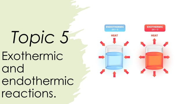 Cambridge IGCSE Chemistry 0654 Chapter 6 Chemical energetics | PPT
