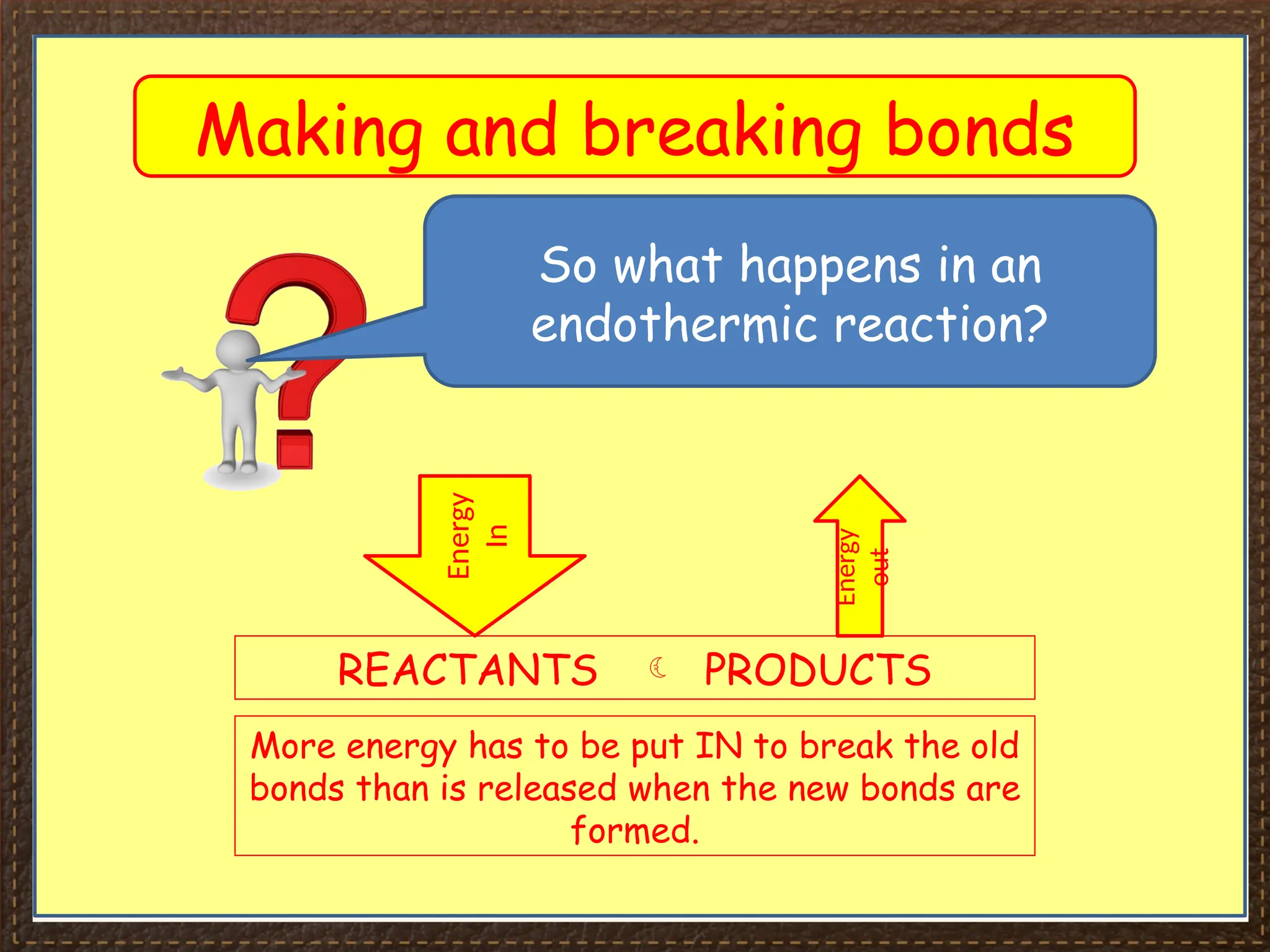 CHEMICAL ENERGETICS for IGCSE Chemistry revision | PPTX