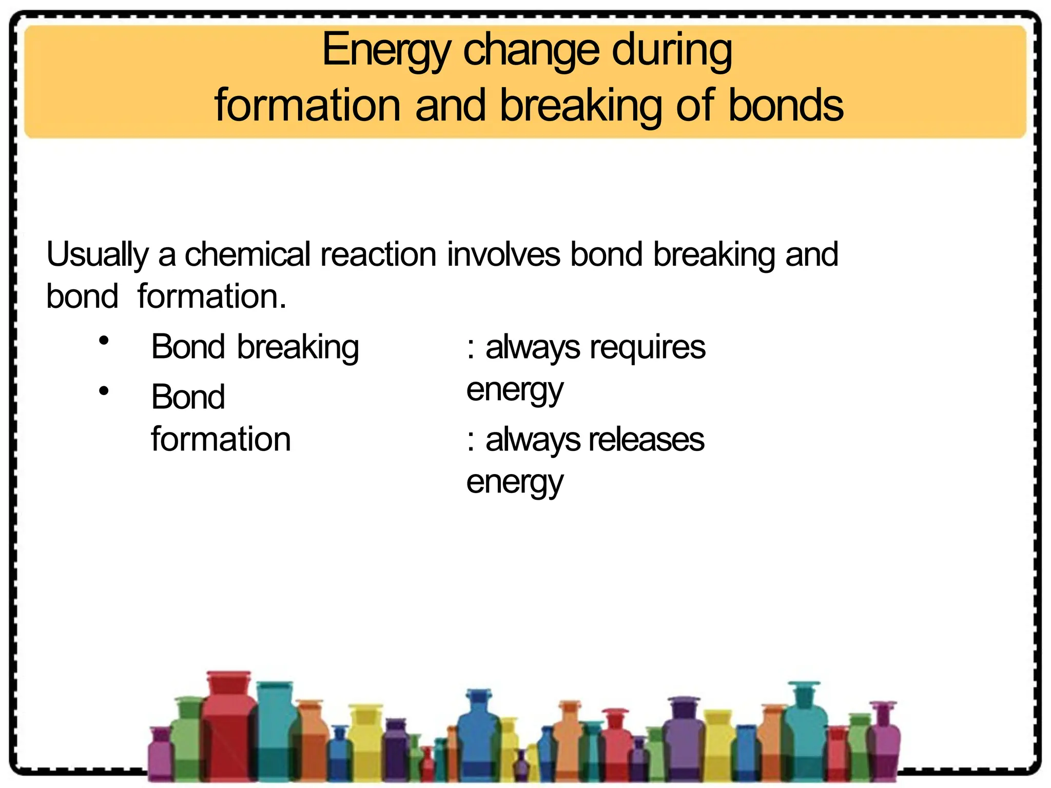 CHEMICAL ENERGETICS for IGCSE Chemistry revision | PPTX