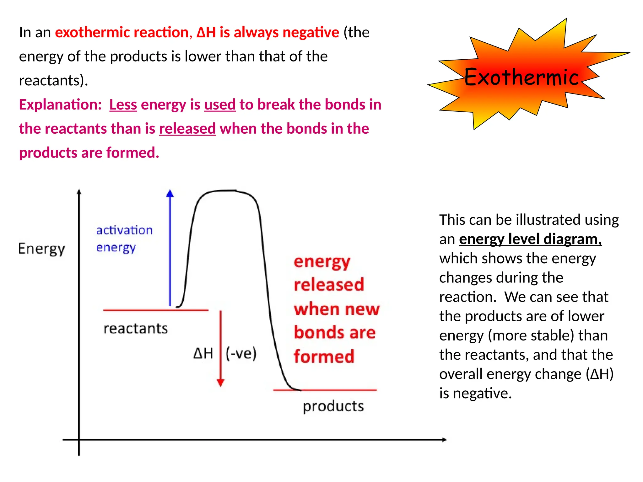 CHEMICAL ENERGETICS for IGCSE Chemistry revision | PPTX
