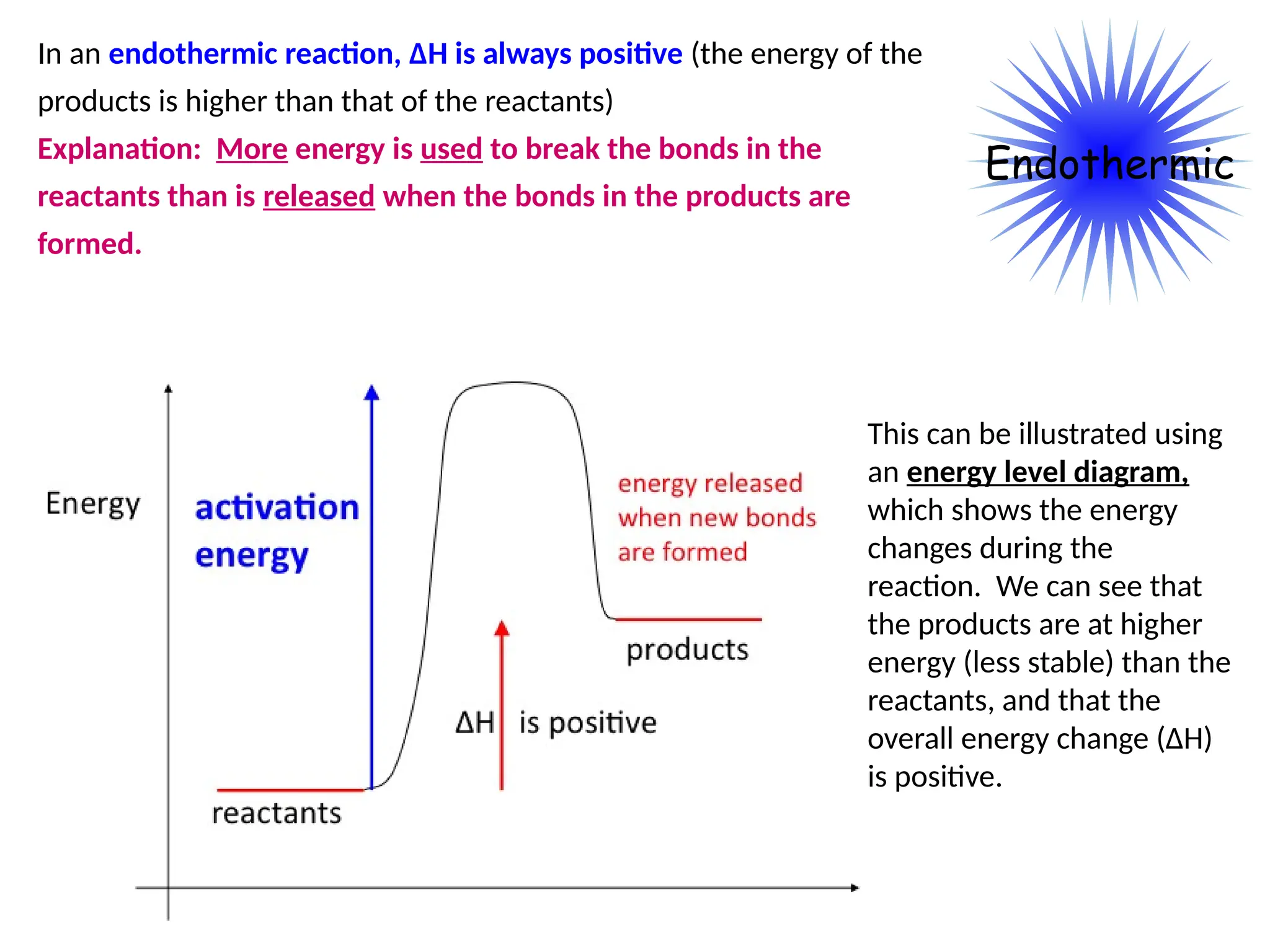 CHEMICAL ENERGETICS for IGCSE Chemistry revision | PPTX