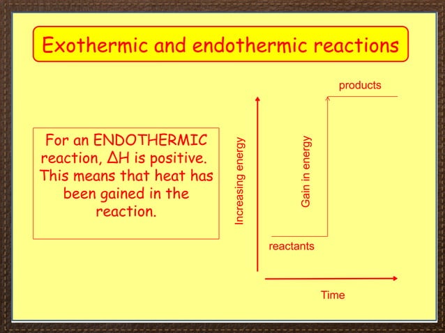 CHEMICAL ENERGETICS for IGCSE Chemistry revision | PPTX