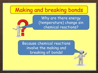 CHEMICAL ENERGETICS for IGCSE Chemistry revision | PPTX