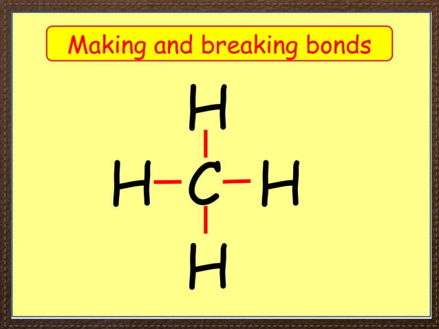 CHEMICAL ENERGETICS for IGCSE Chemistry revision | PPTX