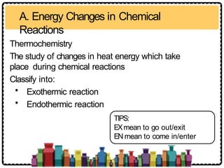 CHEMICAL ENERGETICS for IGCSE Chemistry revision | PPTX