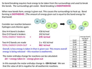 CHEMICAL ENERGETICS for IGCSE Chemistry revision | PPTX