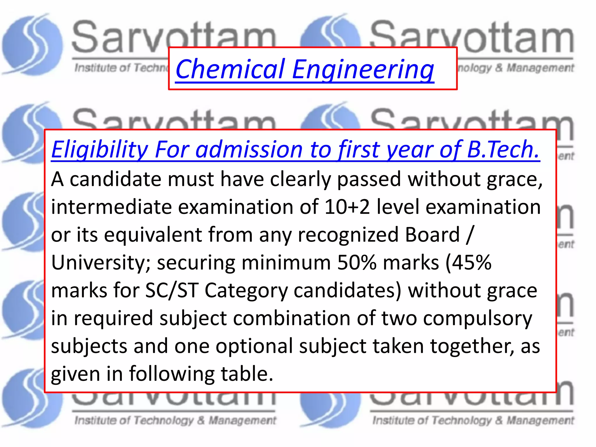 Chemical engineering College | PPT