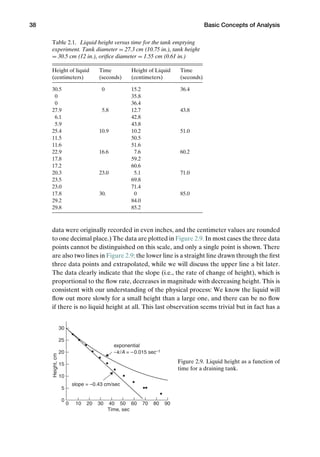 chemical_engineering_an_introduction_pdf.pdf
