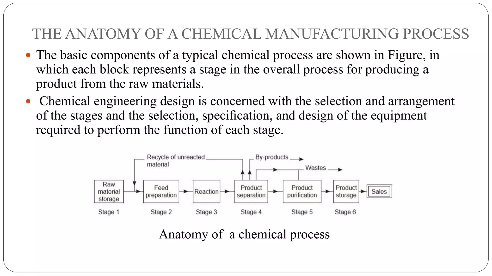 Chemical Engineering Apparatus Design, ChEg4191-1.pptx