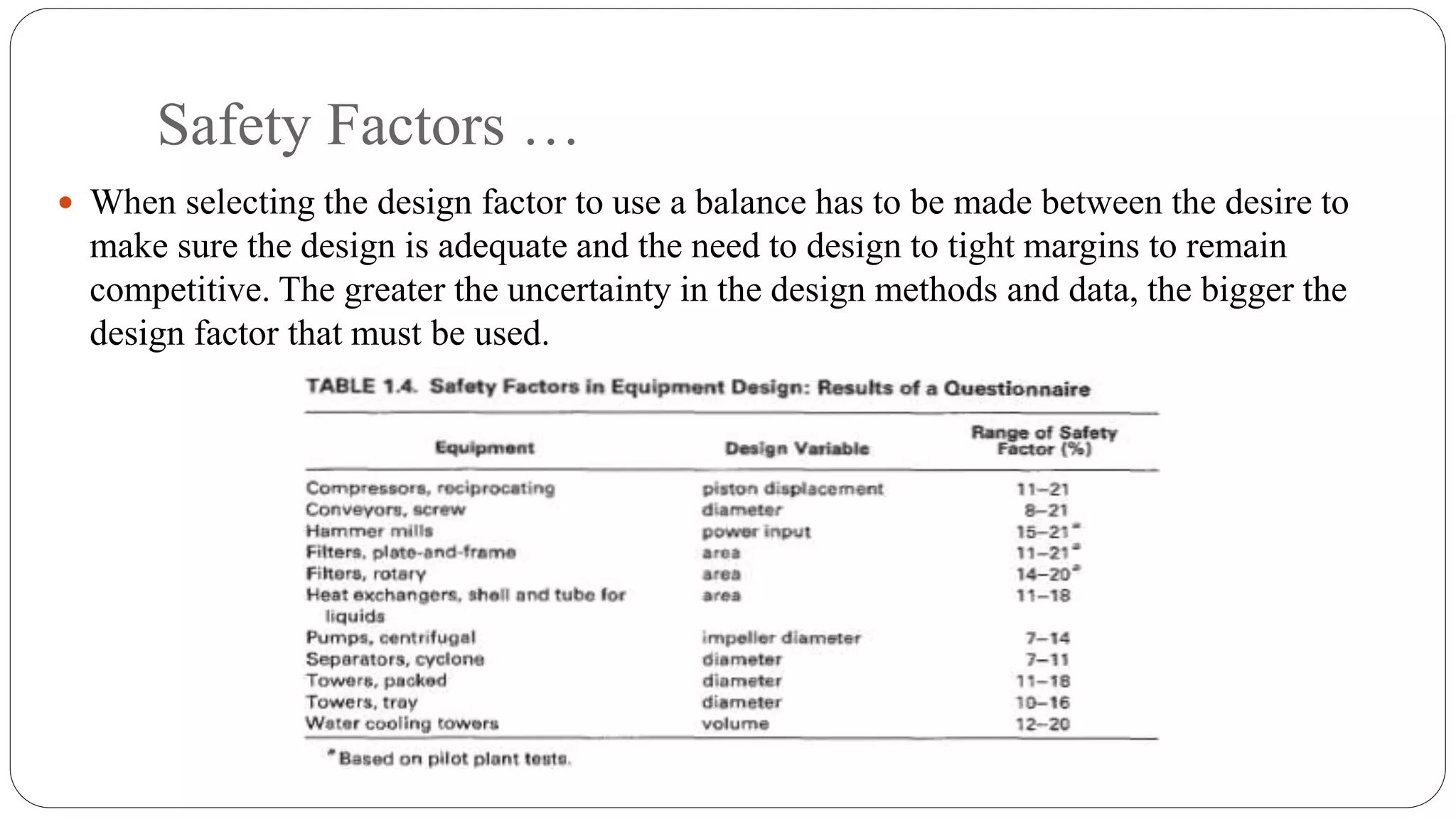 Chemical Engineering Apparatus Design, ChEg4191-1.pptx
