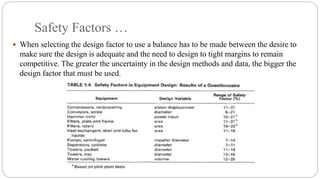 Chemical Engineering Apparatus Design, ChEg4191-1.pptx