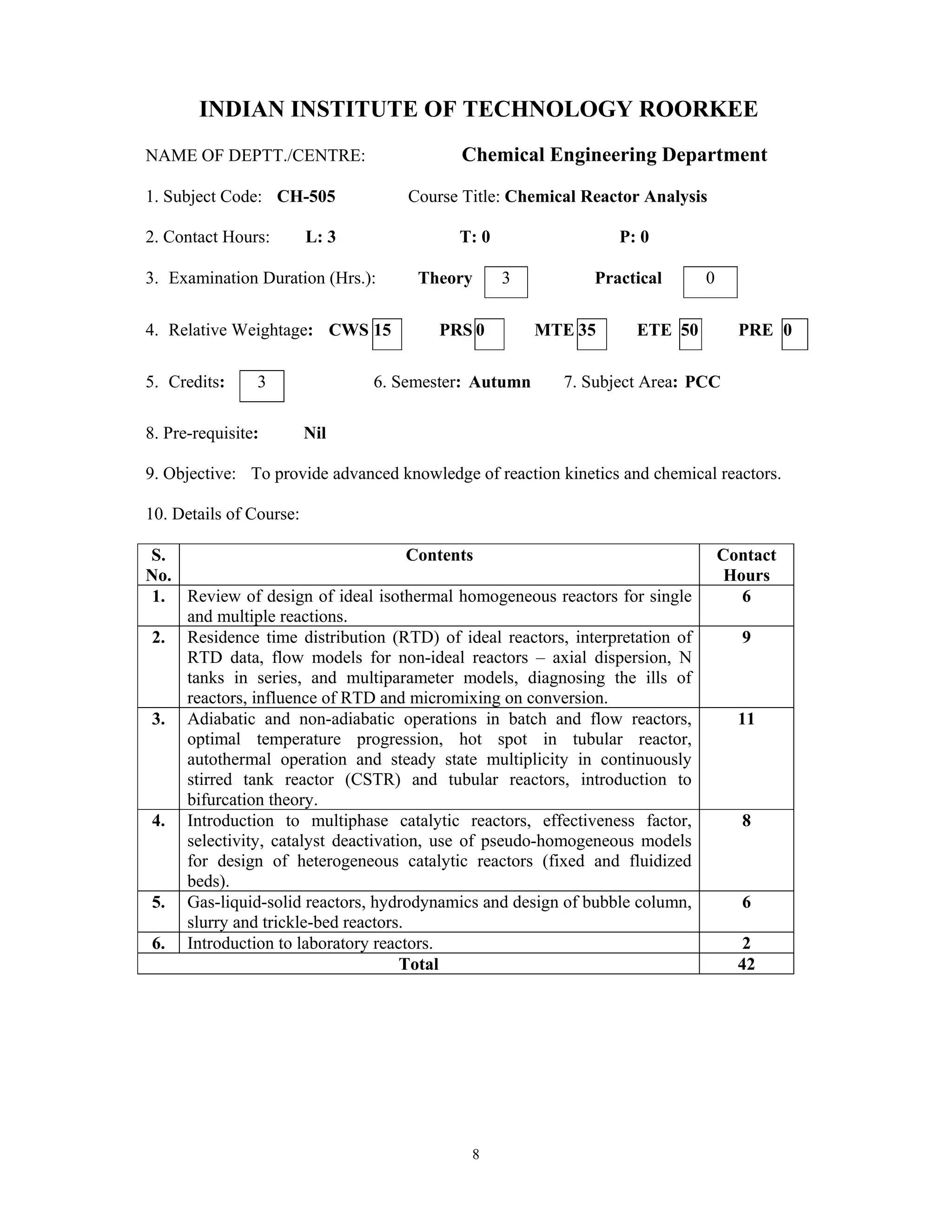 Chemical engineering iit roorkee copy | PDF