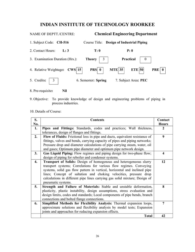 Chemical engineering iit roorkee copy | PDF