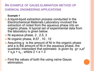 Gauss jordan and Guass elimination method | PPTX