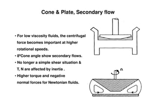 characterization of newtonian & Non-Newtonian Fluids in Dynamic Shear ...
