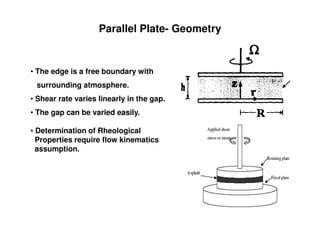 characterization of newtonian & Non-Newtonian Fluids in Dynamic Shear ...