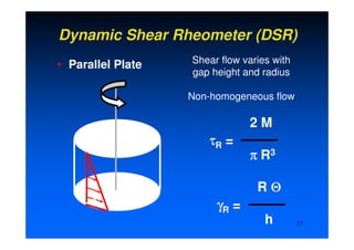 characterization of newtonian & Non-Newtonian Fluids in Dynamic Shear ...