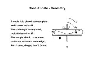 characterization of newtonian & Non-Newtonian Fluids in Dynamic Shear ...
