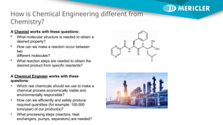 CHEMICAL ENGINEERING PRINCIPLES - Mericler 2025.pptx