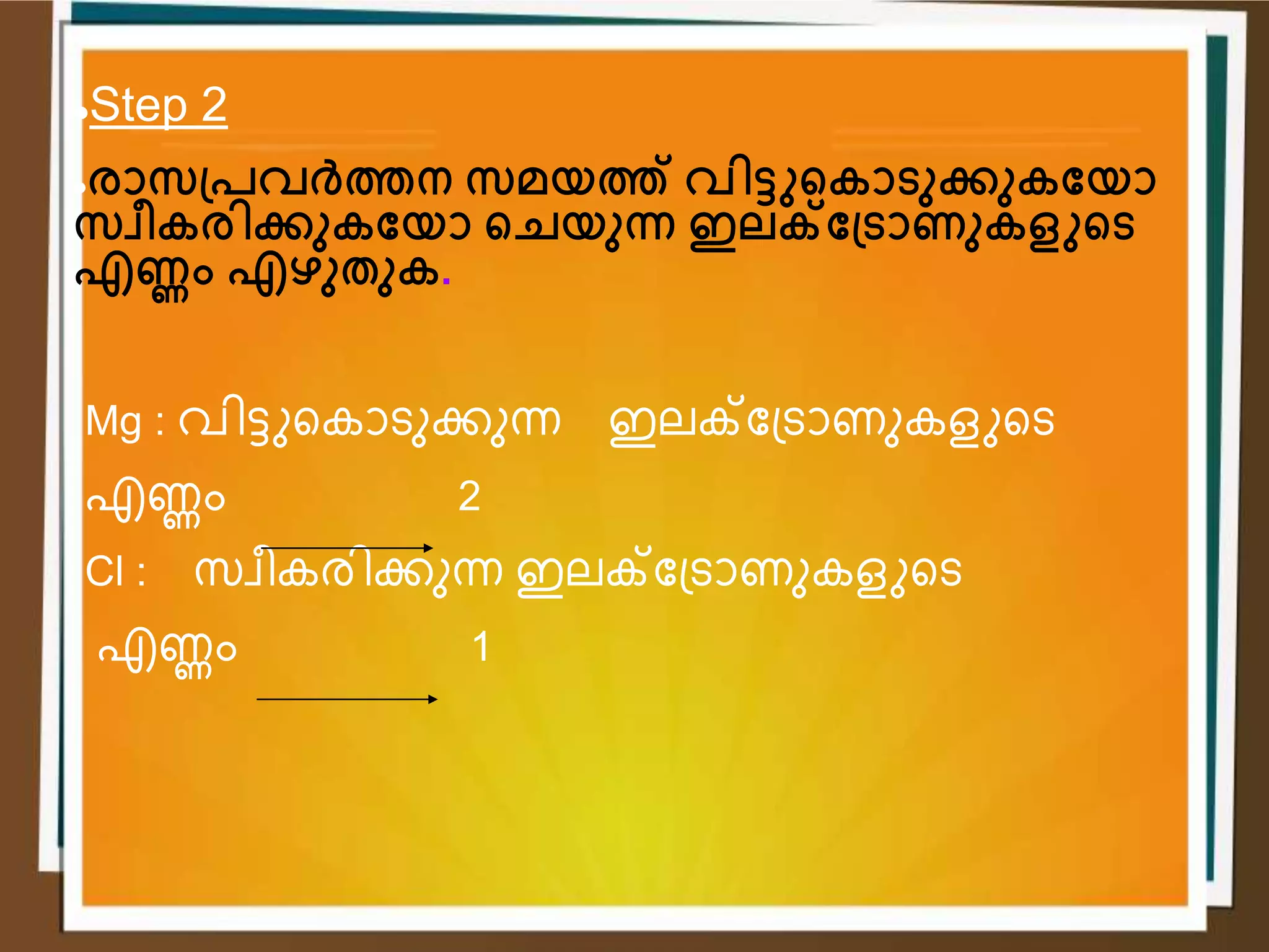 Chemical equation | PPTX