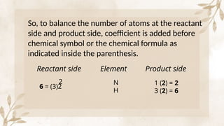 chemical equation and chemical reactions | PPT