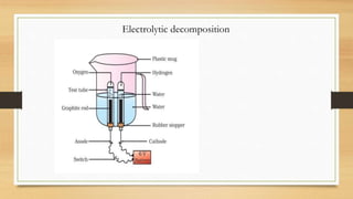 CHEMICAL EQUATION AND REACTIONS.pptx class 10 | PPTX