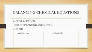 CHEMICAL EQUATION AND REACTIONS.pptx class 10 | PPTX