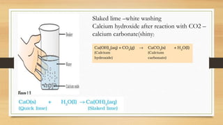 CHEMICAL EQUATION AND REACTIONS.pptx class 10 | PPTX