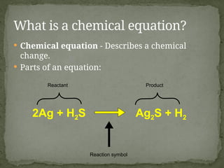 Chemistry-Chemical Equation Revised 2023.pptx
