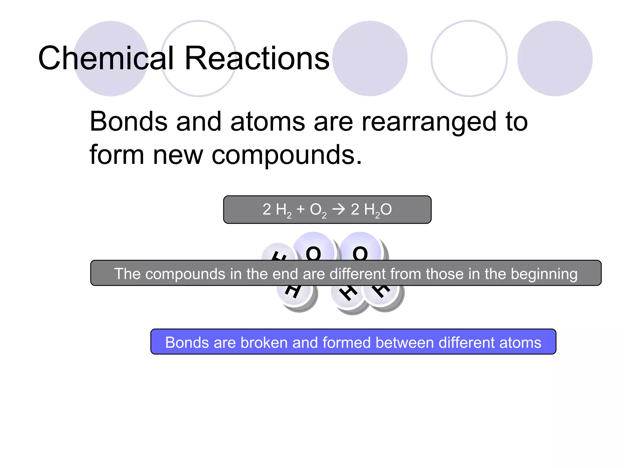 Chemical equations | PPT