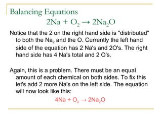 Balancing Chemical Equations | PPT