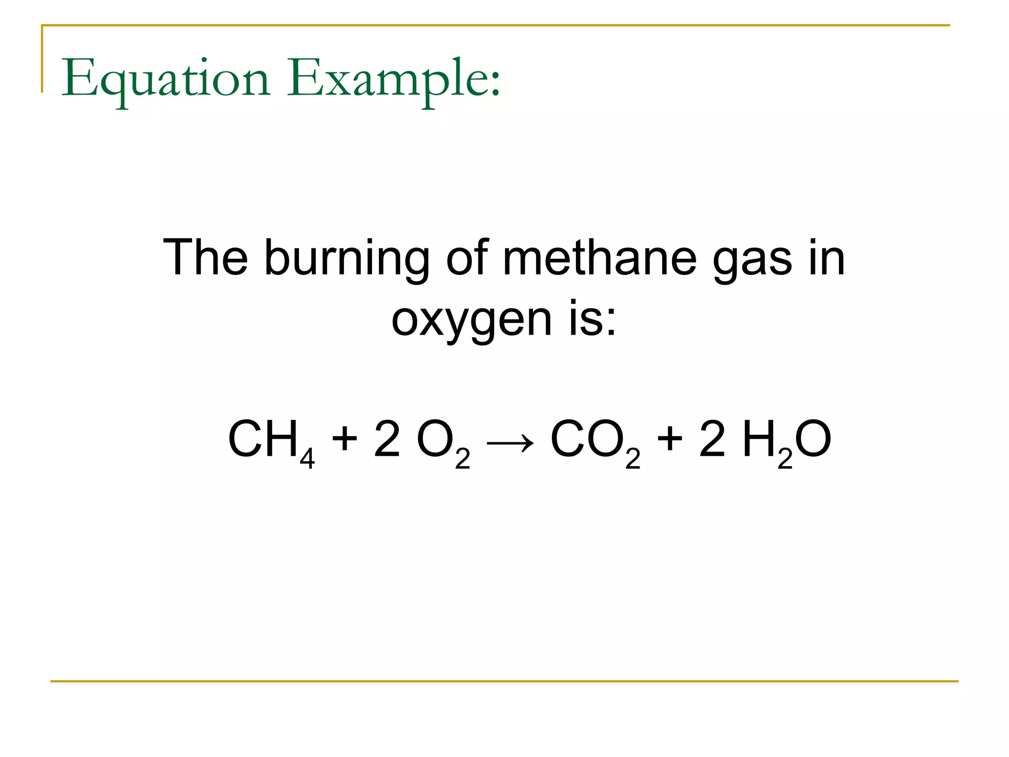 Balancing Chemical Equations | PPT