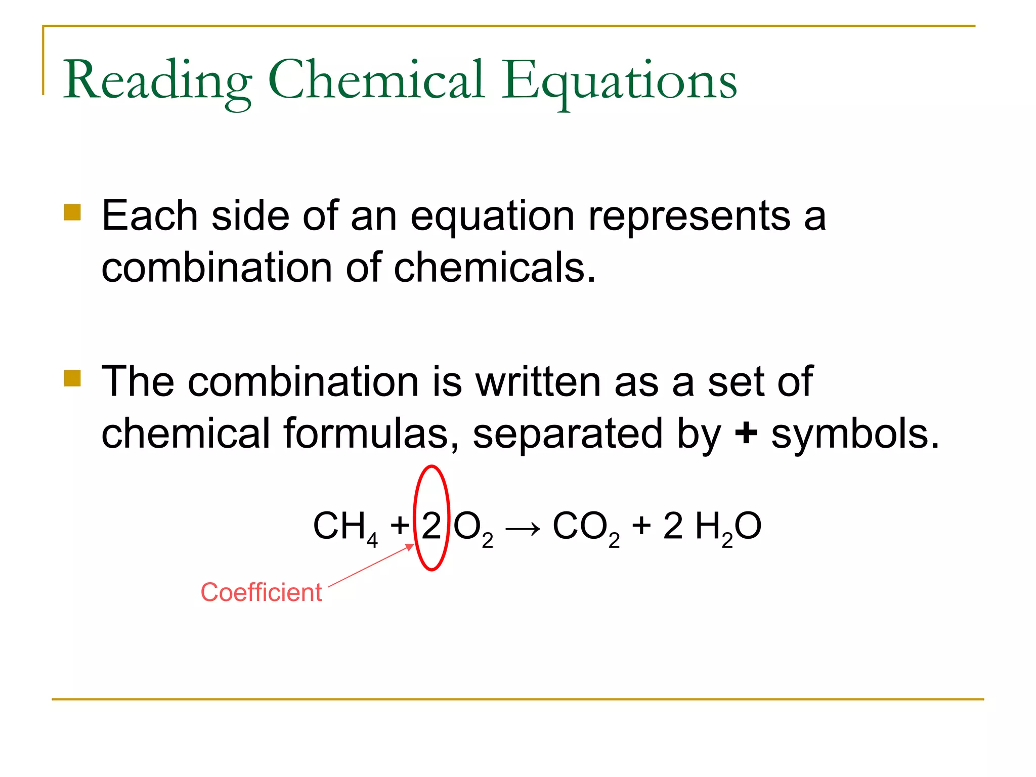 Balancing Chemical Equations | PPT