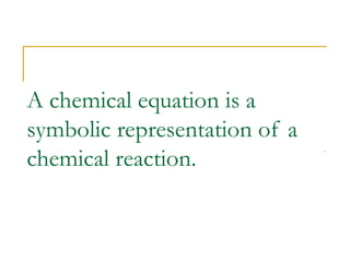 Balancing Chemical Equations | PPT