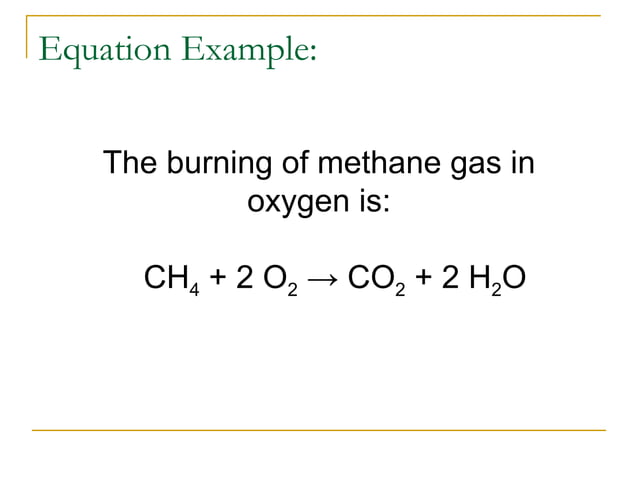 Balancing Chemical Equations | PPT