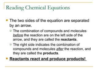 Balancing Chemical Equations | PPT