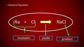 chemical EQUATIONS.pptx