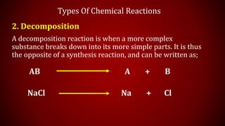chemical EQUATIONS.pptx