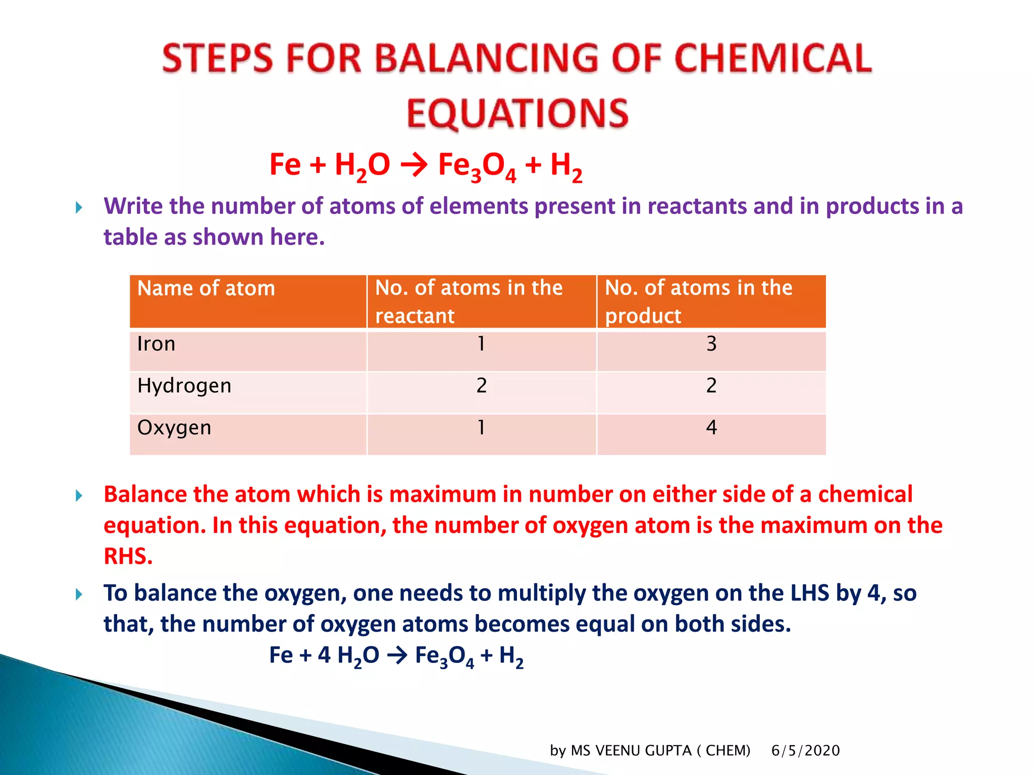 Chemical equations and their types | PPTX