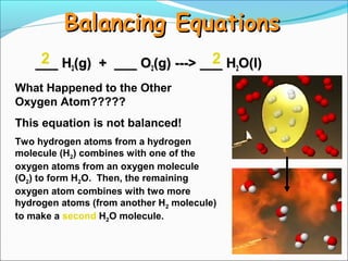Chemical equations and reactions | PPT