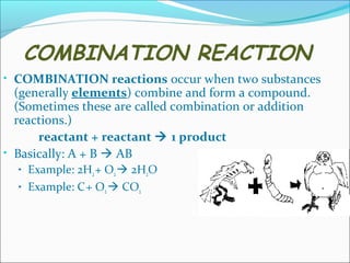 Chemical equations and reactions | PPT