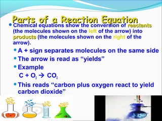 Chemical equations and reactions | PPT