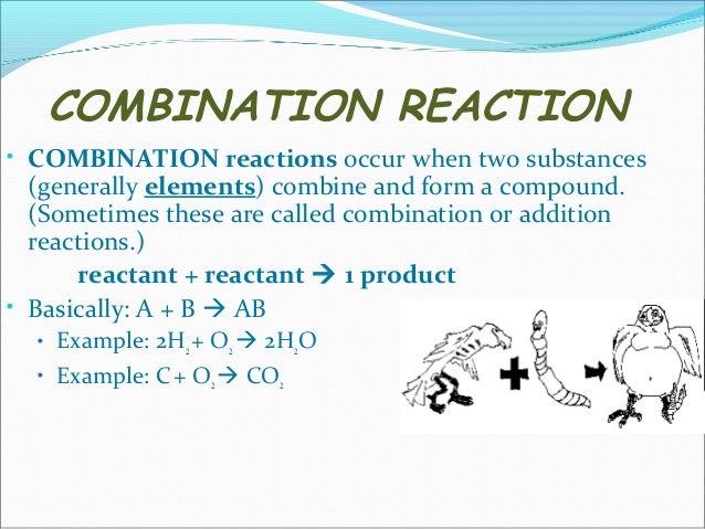Combination Reaction
