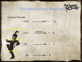 Chemical equations and reactions | PPT