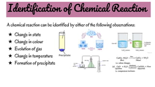 Class 10 l Science l Chemistry l Lesson 1: Chemical equations and ...