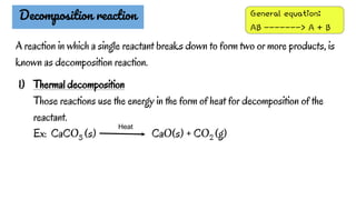 Class 10 l Science l Chemistry l Lesson 1: Chemical equations and ...