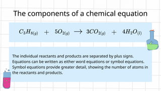 Chemical Equations: Its Components and Usage | PPT